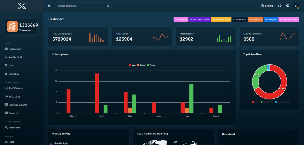 #1 Trex OTT | The Best Premium IPTV Streaming with Trex Panel